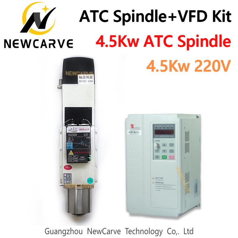 CNC ATC Spindle Motor | atc-spindle.com